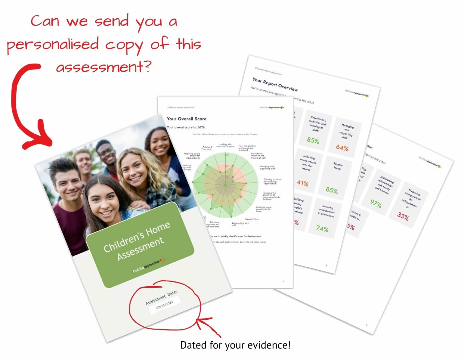 Children's Home Assessment