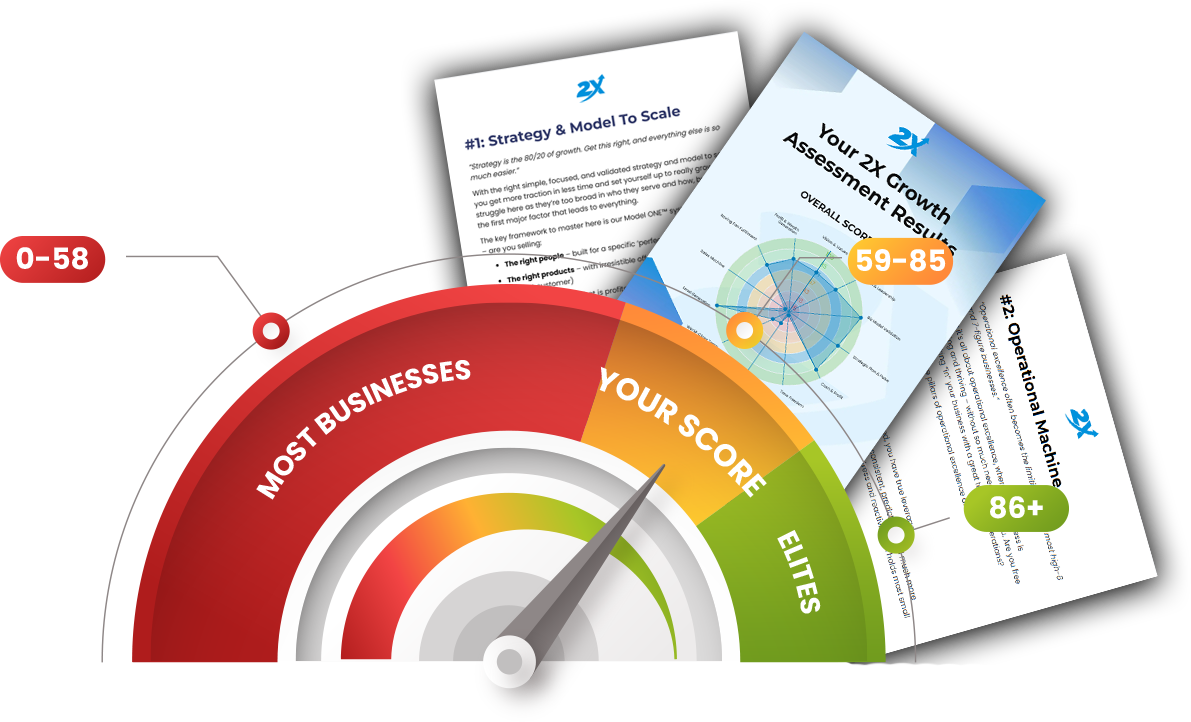 The 2X Growth Assessment