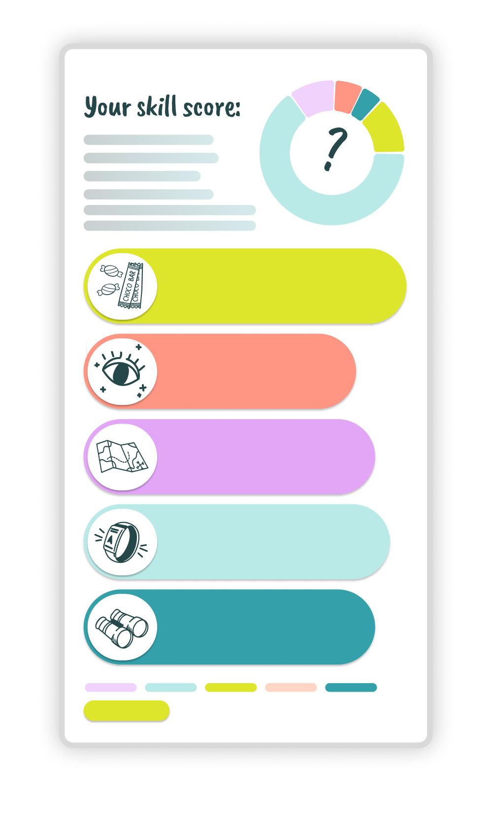 Financial Skill Score