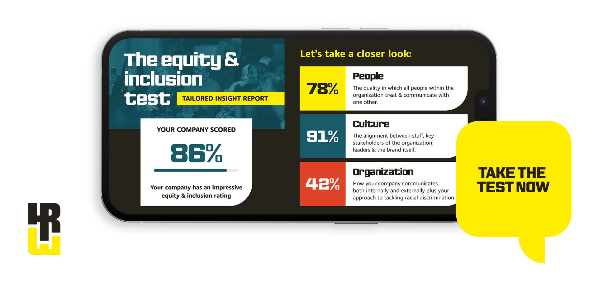 The Equity & Inclusion Test™