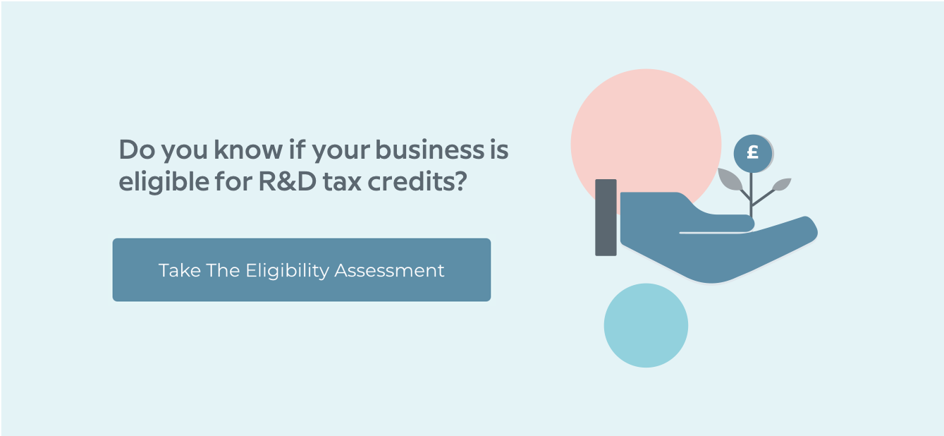 R&D Funding Test | Kene