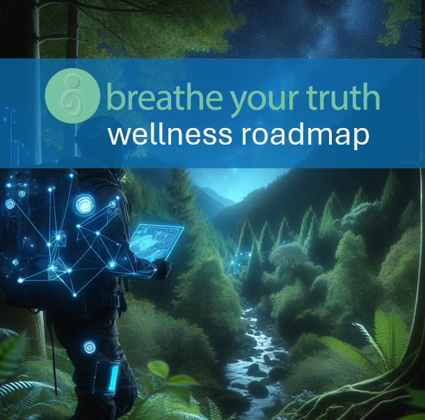 BYT Wellness Roadmap
