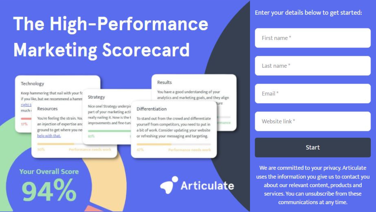 High-performance marketing scorecard
