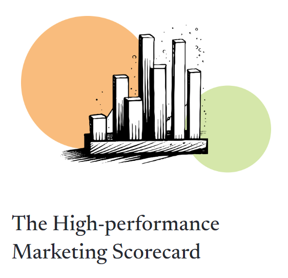 High performance Marketing Scorecard