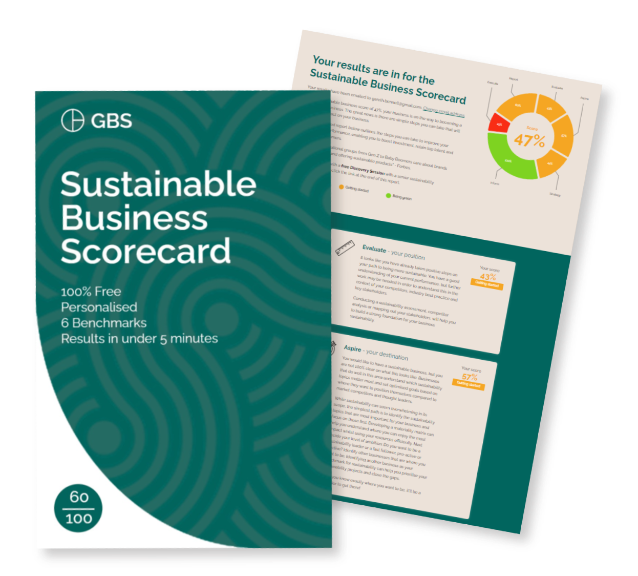 Sustainable Business Scorecard