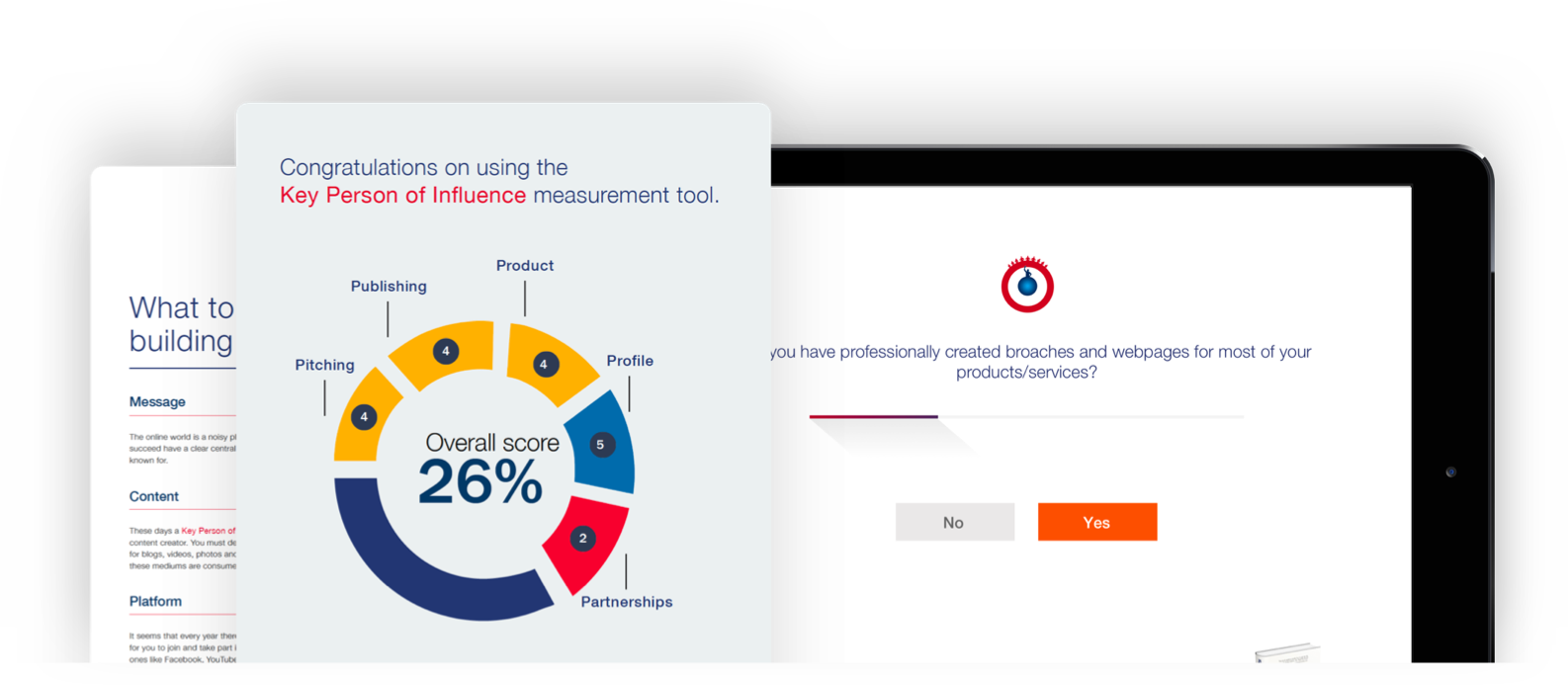 Key Person Scorecard Scorecard - AMS
