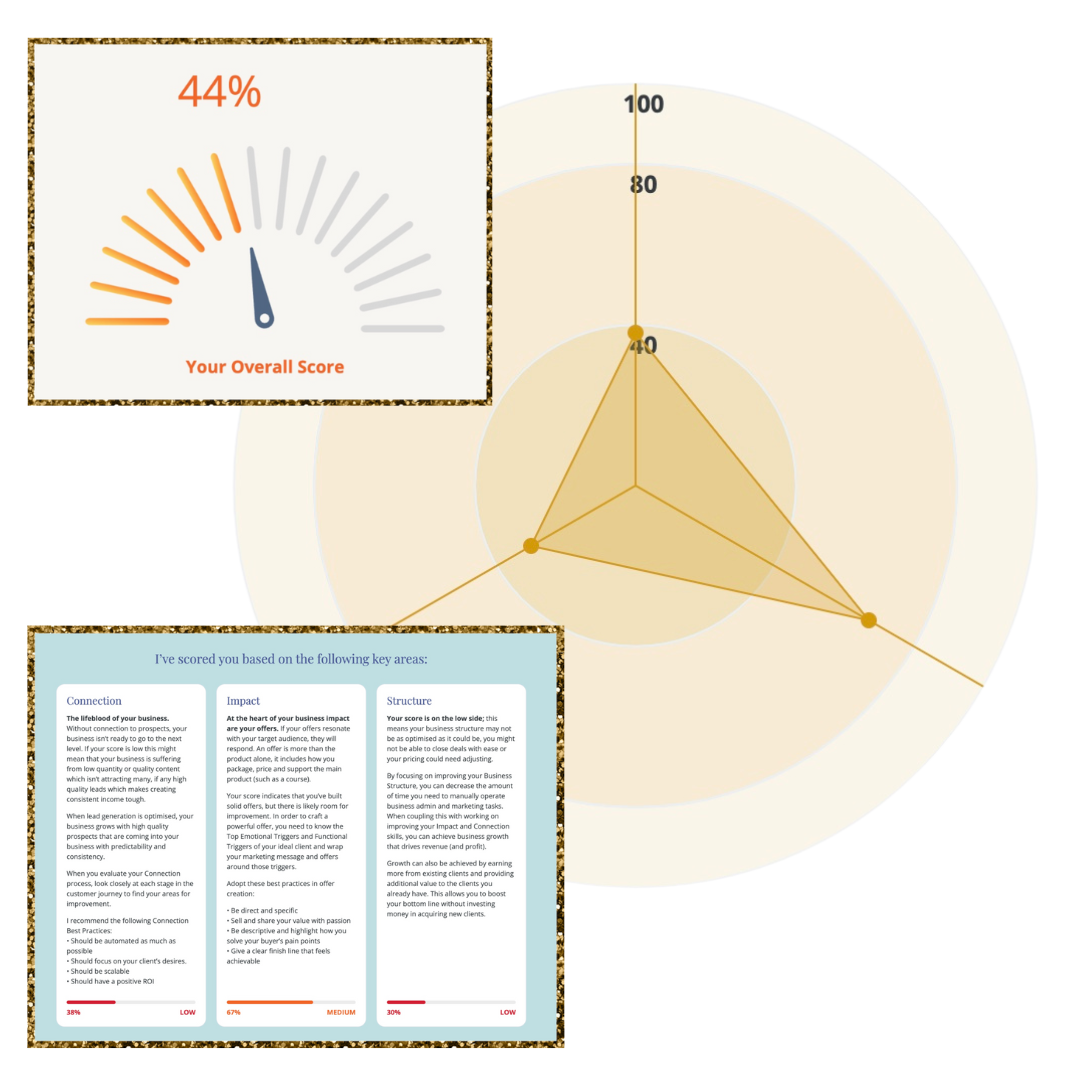Your Business Spark