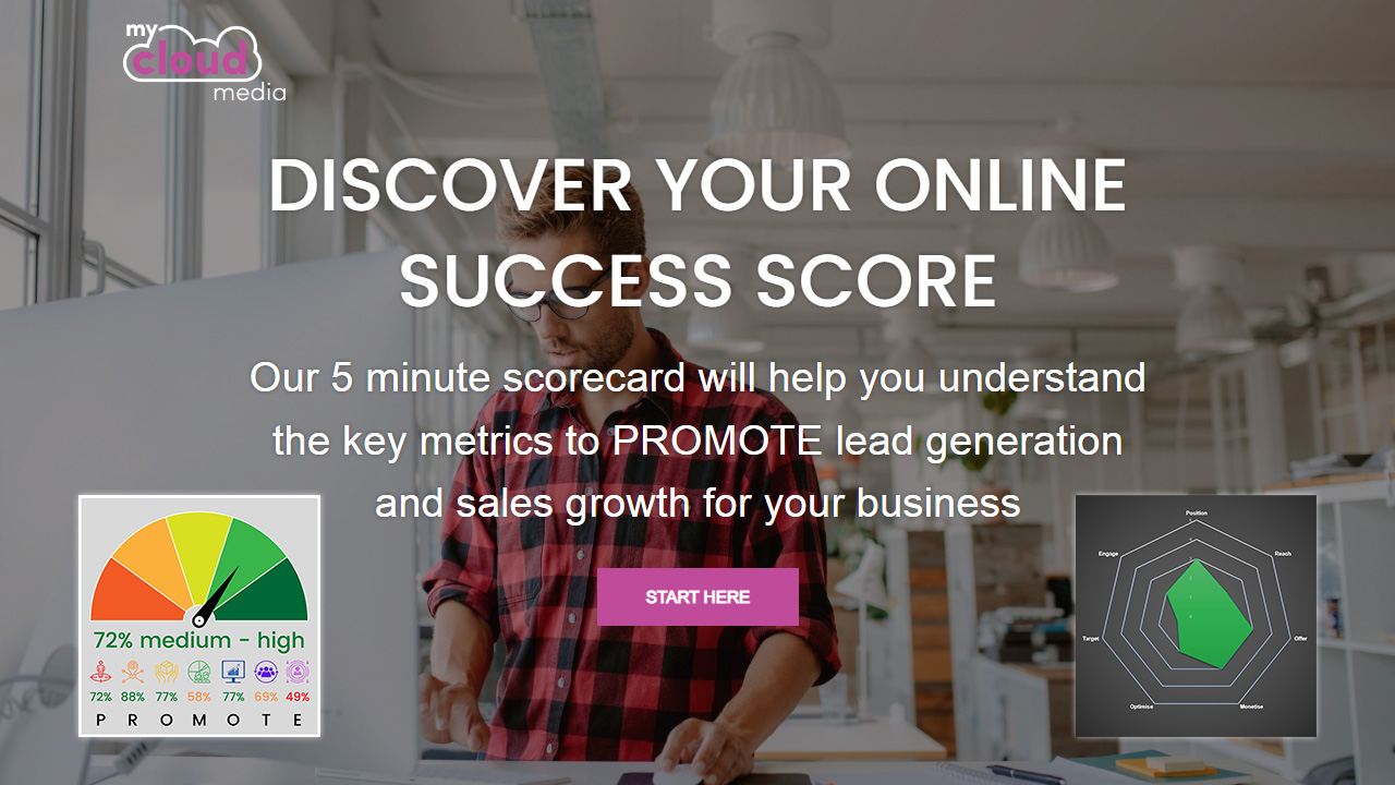 PROMOTE Online Success Scorecard