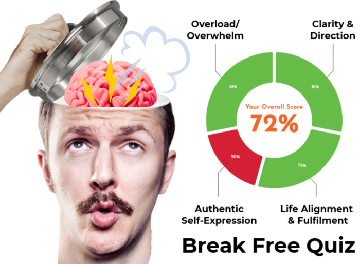 Break Free Quiz