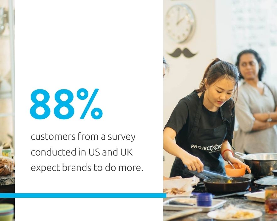 Corporate Social Responsibility: A Guide to Becoming Business For Good