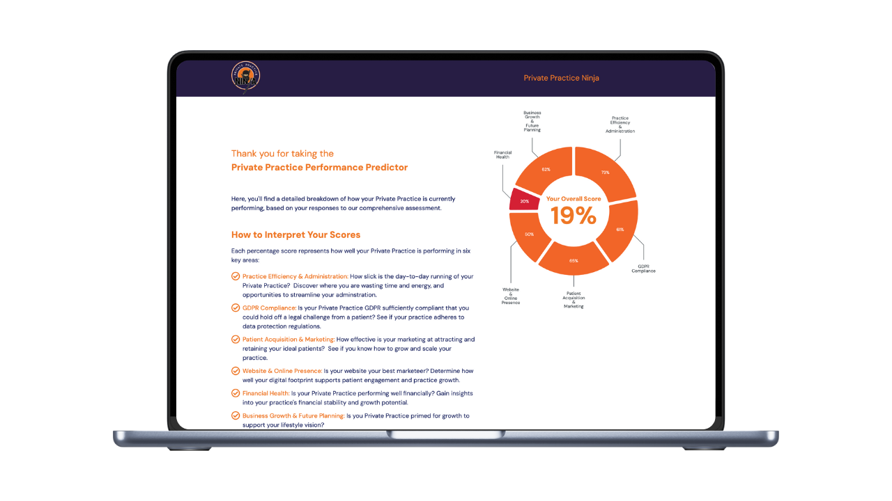 Private Practice Performance Predictor