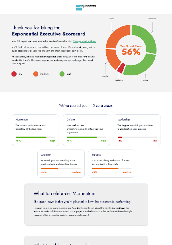 Exponential Executive Scorecard