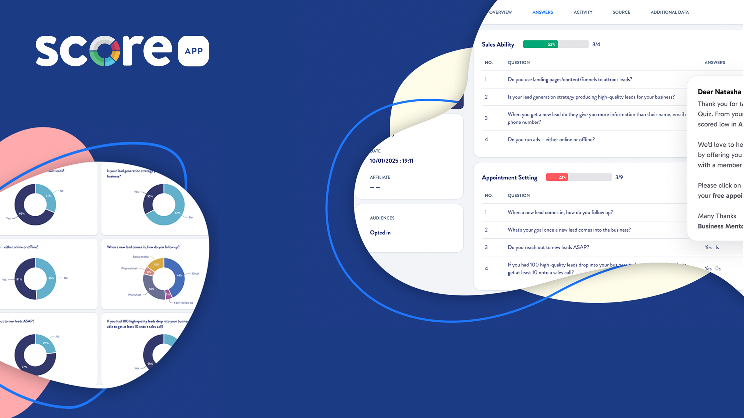Is ScoreApp right for your business?