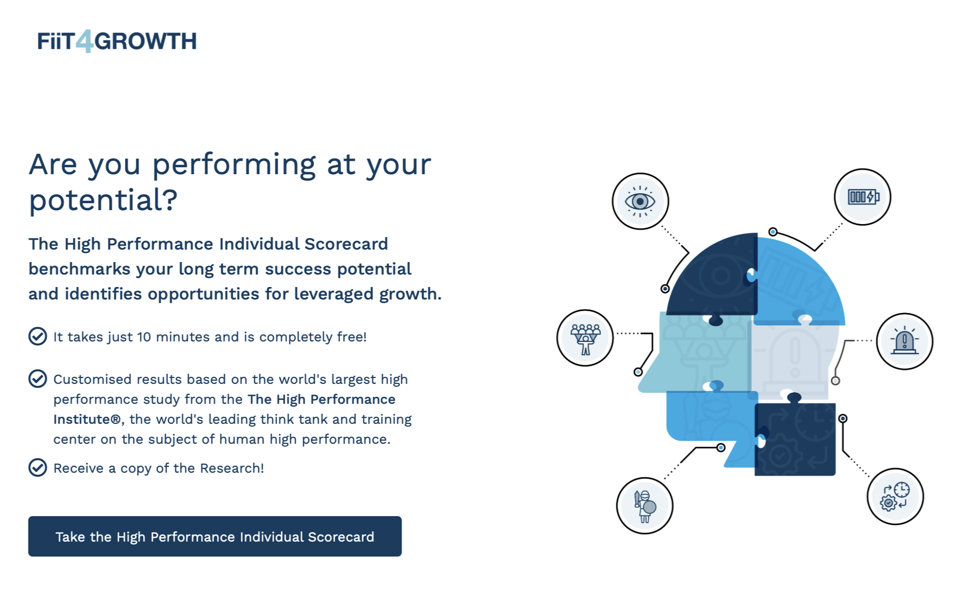 FiiT4GROWTH High Performance Individual Scorecard
