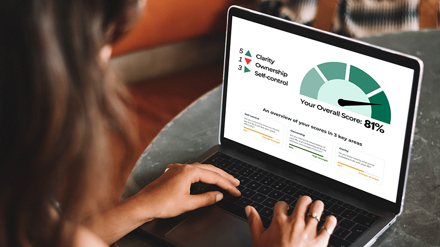 The Master Habit Scorecard
