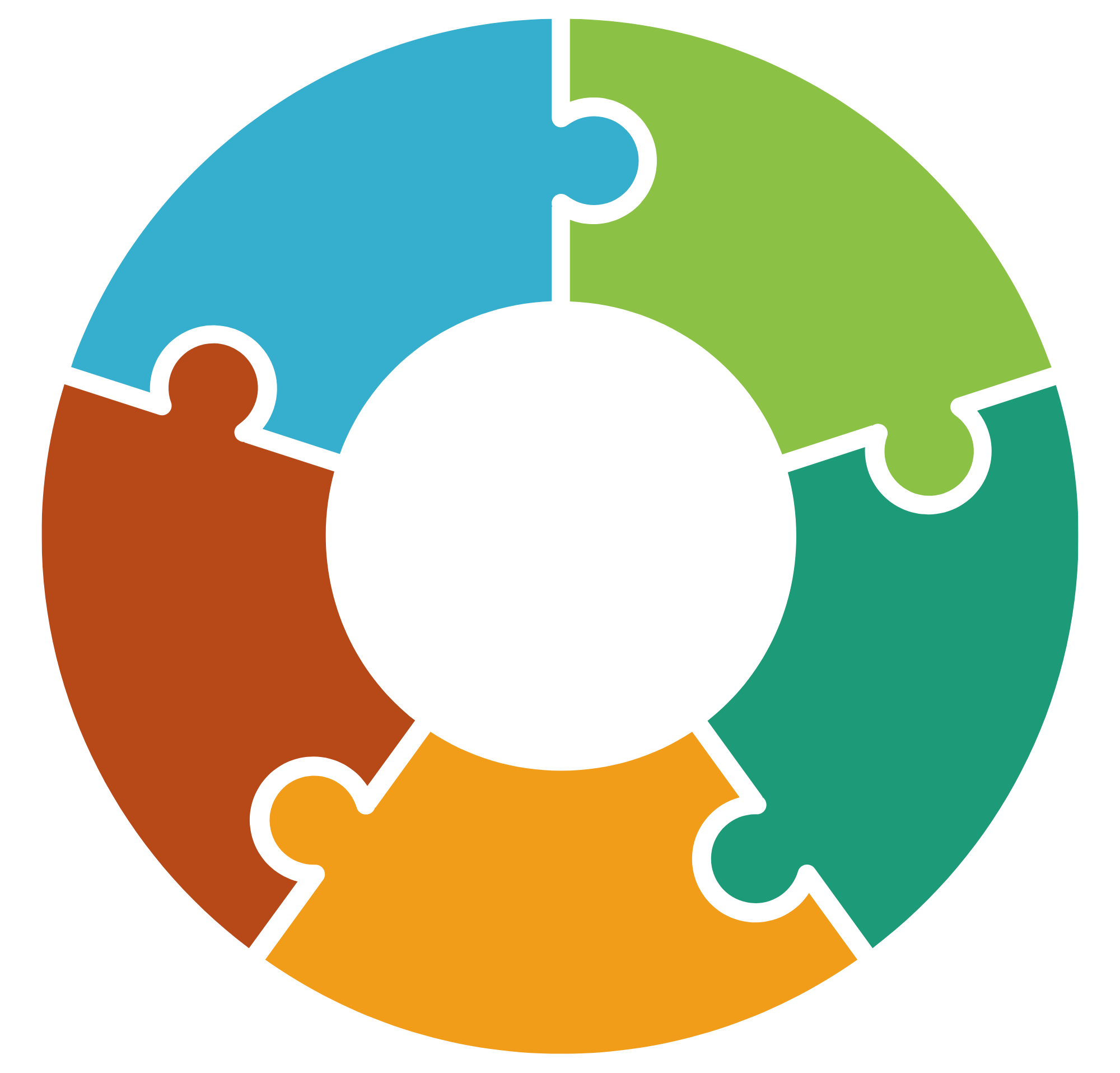 CRE Disposition Readiness Scorecard
