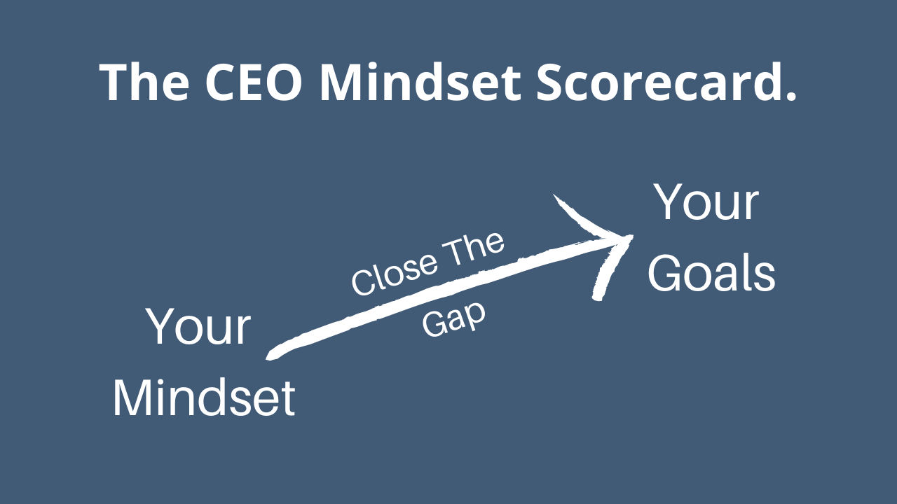 CEO Mindset Scorecard