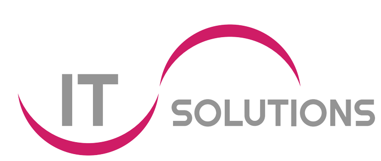 IT Solutions - Cybersecurity Readiness Test