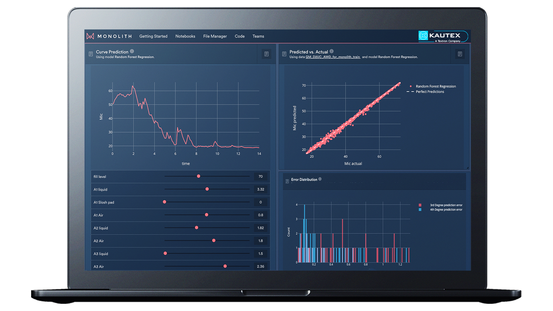 Monolith AI Readiness