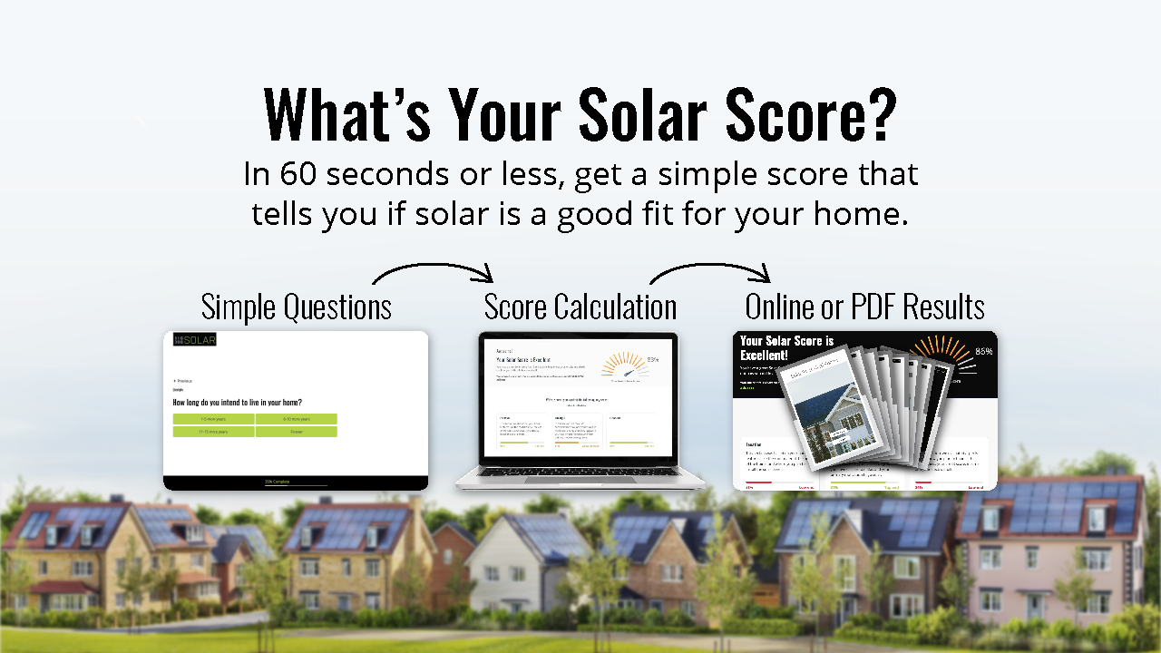 Solar Score