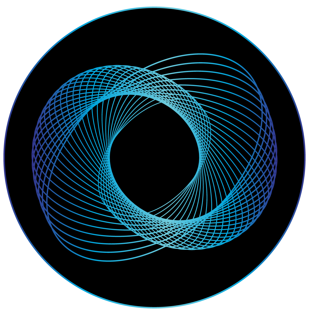 The Wicked Scorecard
