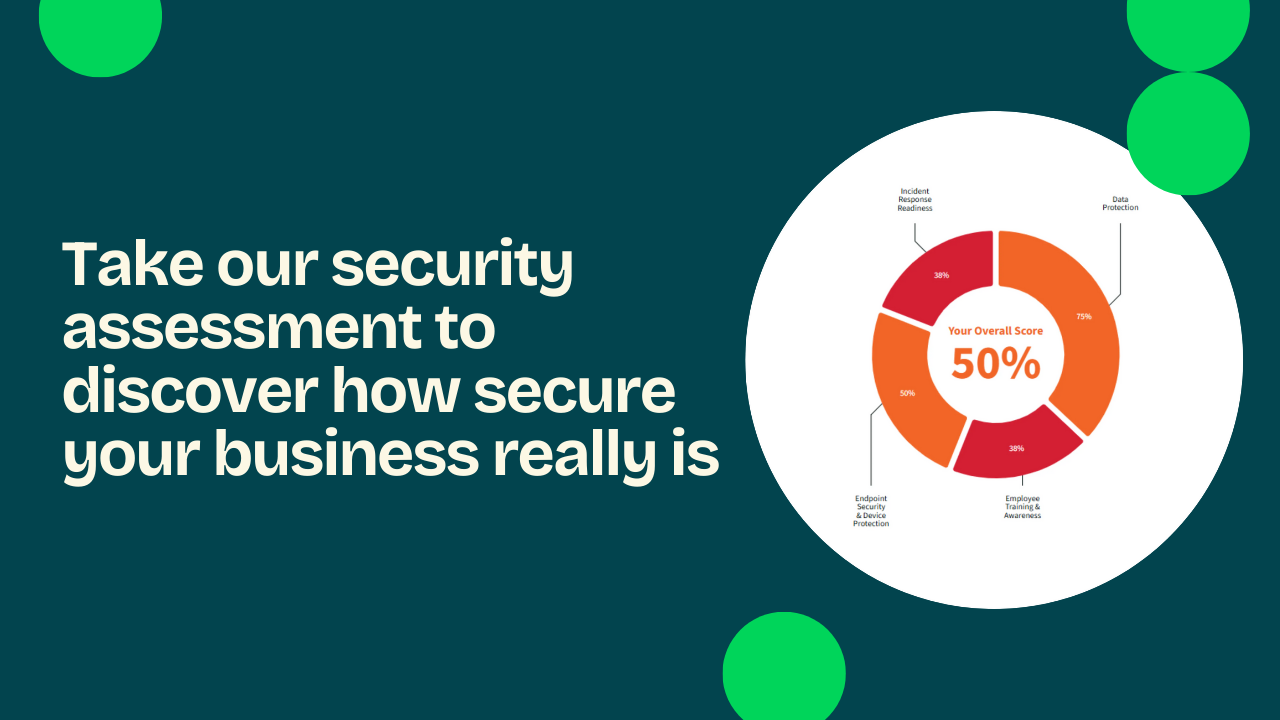 Cybersecurity Risk Score: How Secure is Your Business?
