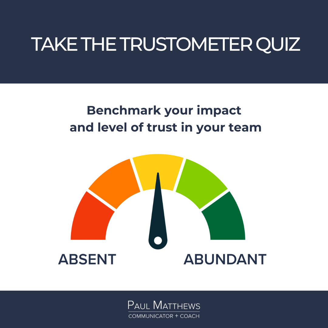 The Manager Impact Report