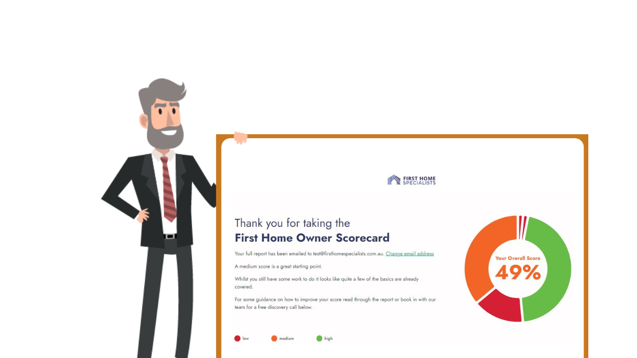 First Home Owner Scorecard