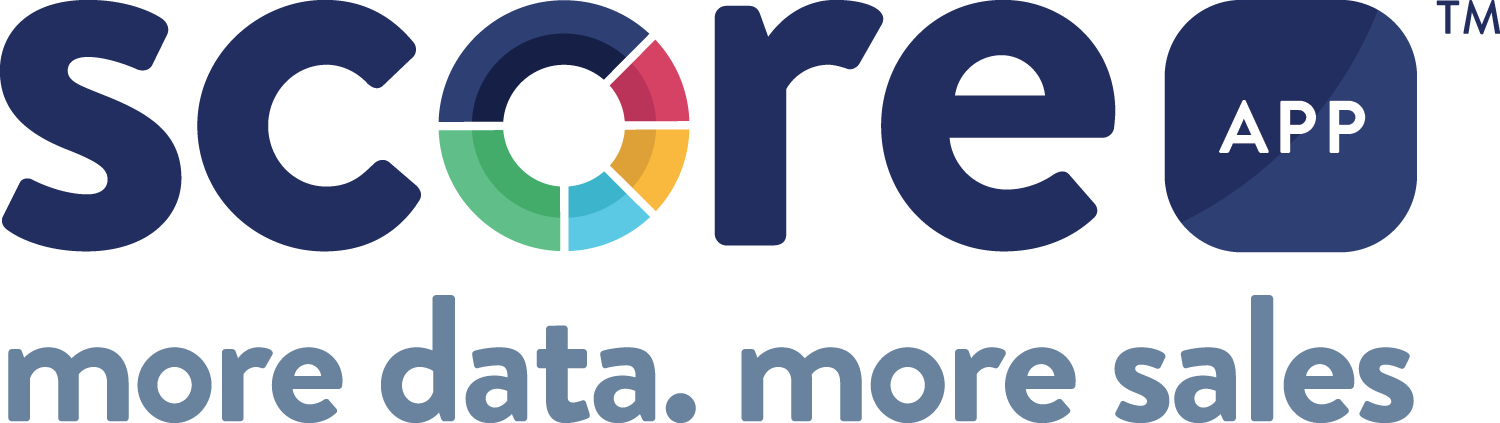 The Small Business Fast-Growth Marketing Review Template | ScoreApp