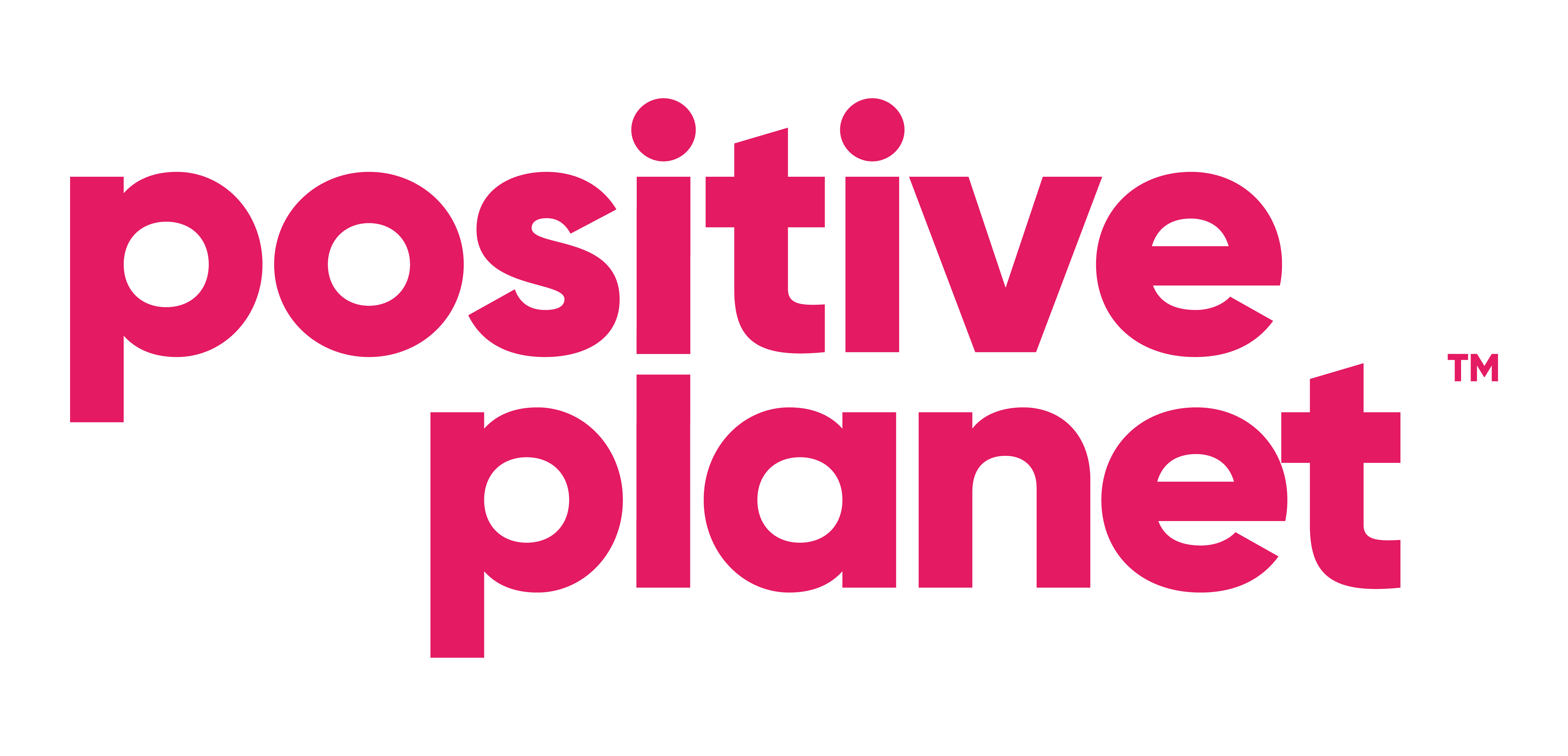 Business Sustainability Health Check