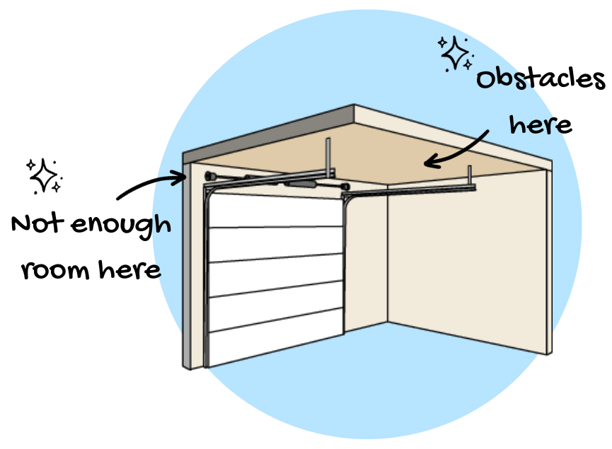 Discover the Game-Changing Solution for Homeowners: Low Overhead Garage ...