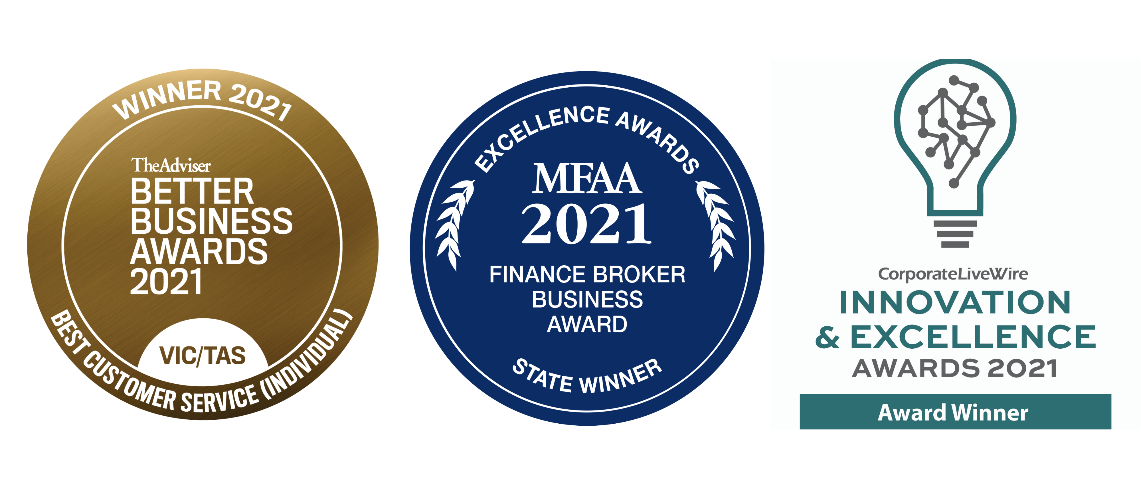 Winning Awards Scorecard