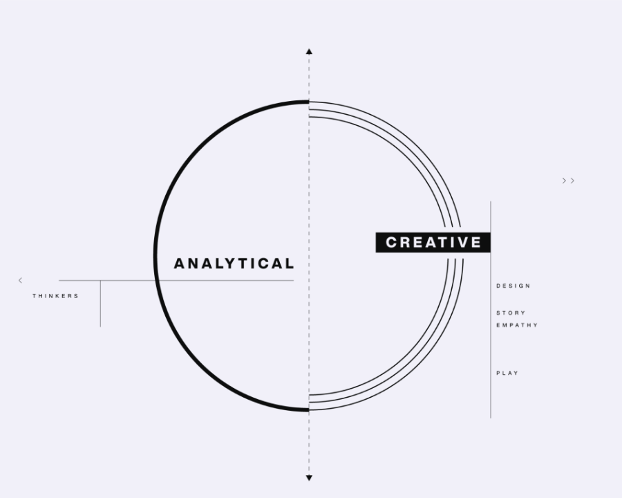 Break the Mold Workshop Application