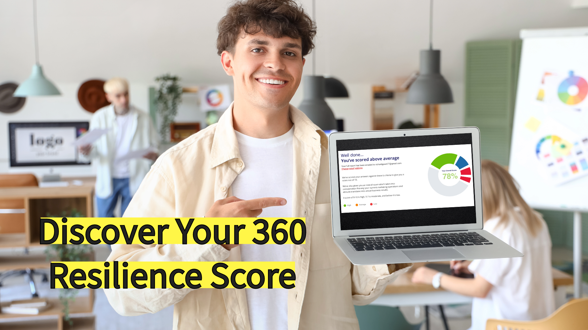 resilience assessment