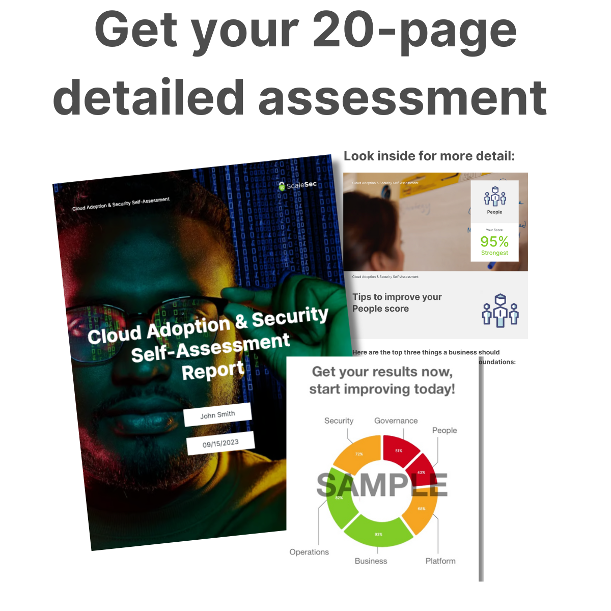 Cloud Maturity Self-Assessment