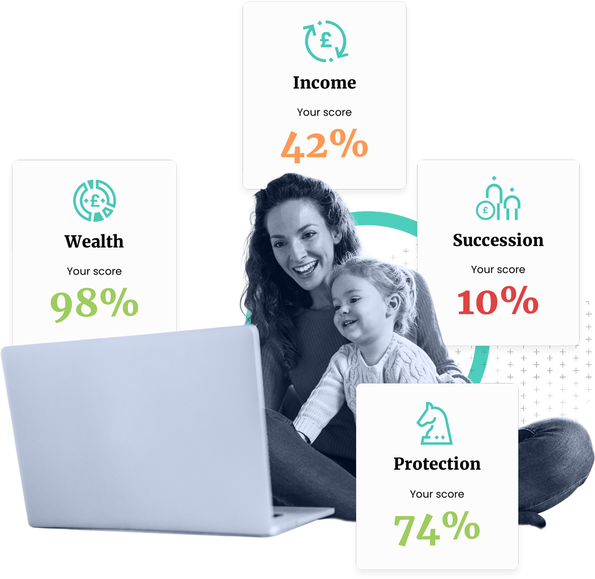 The Financial Wellness Scorecard