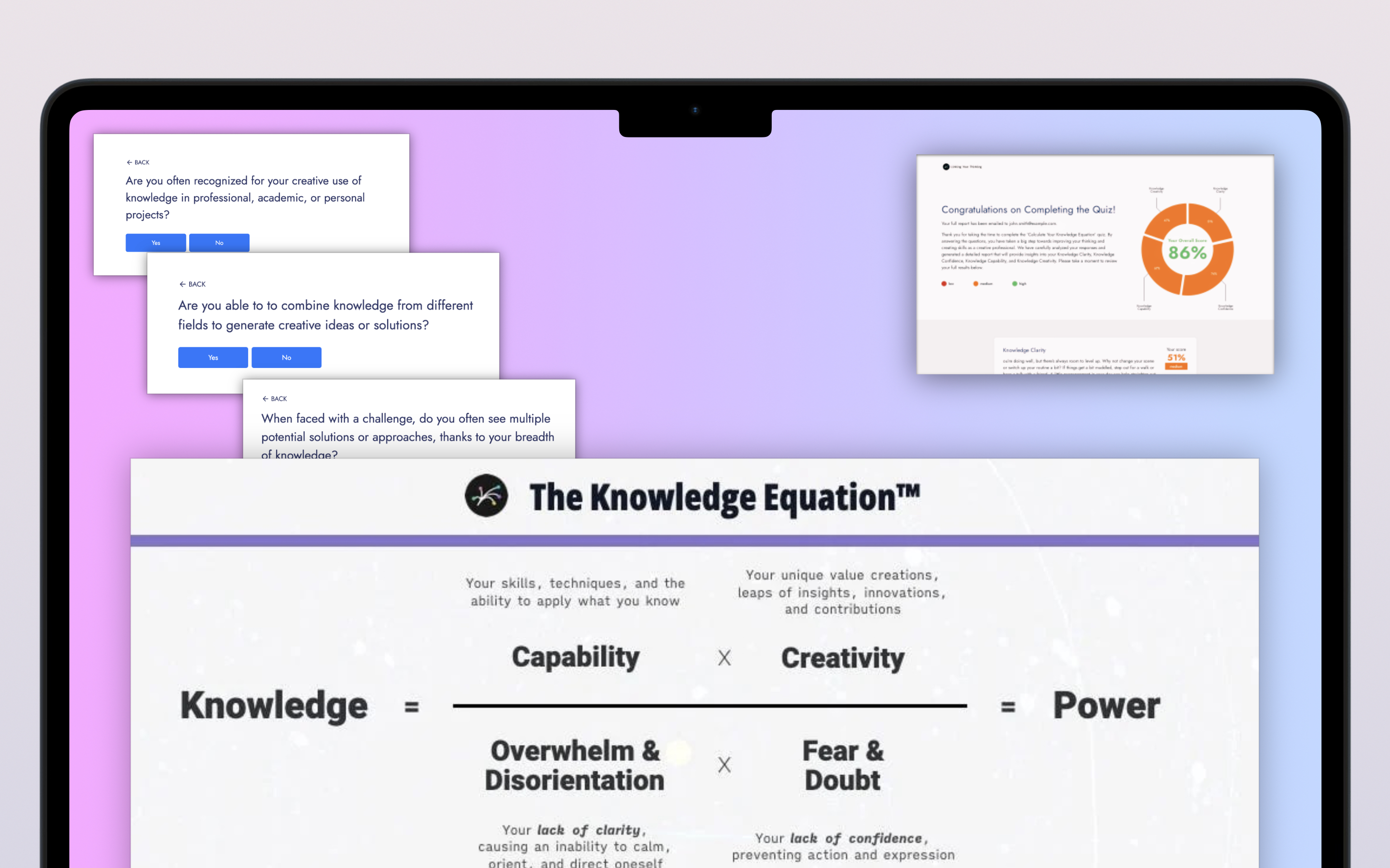 Calculate Your Knowledge Equation