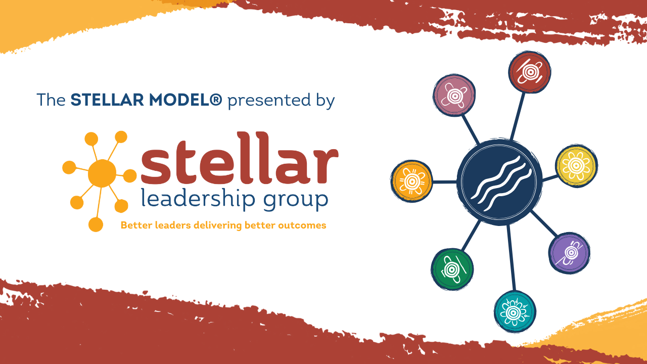 The STELLAR MODEL® Team Maturity Questionnaire