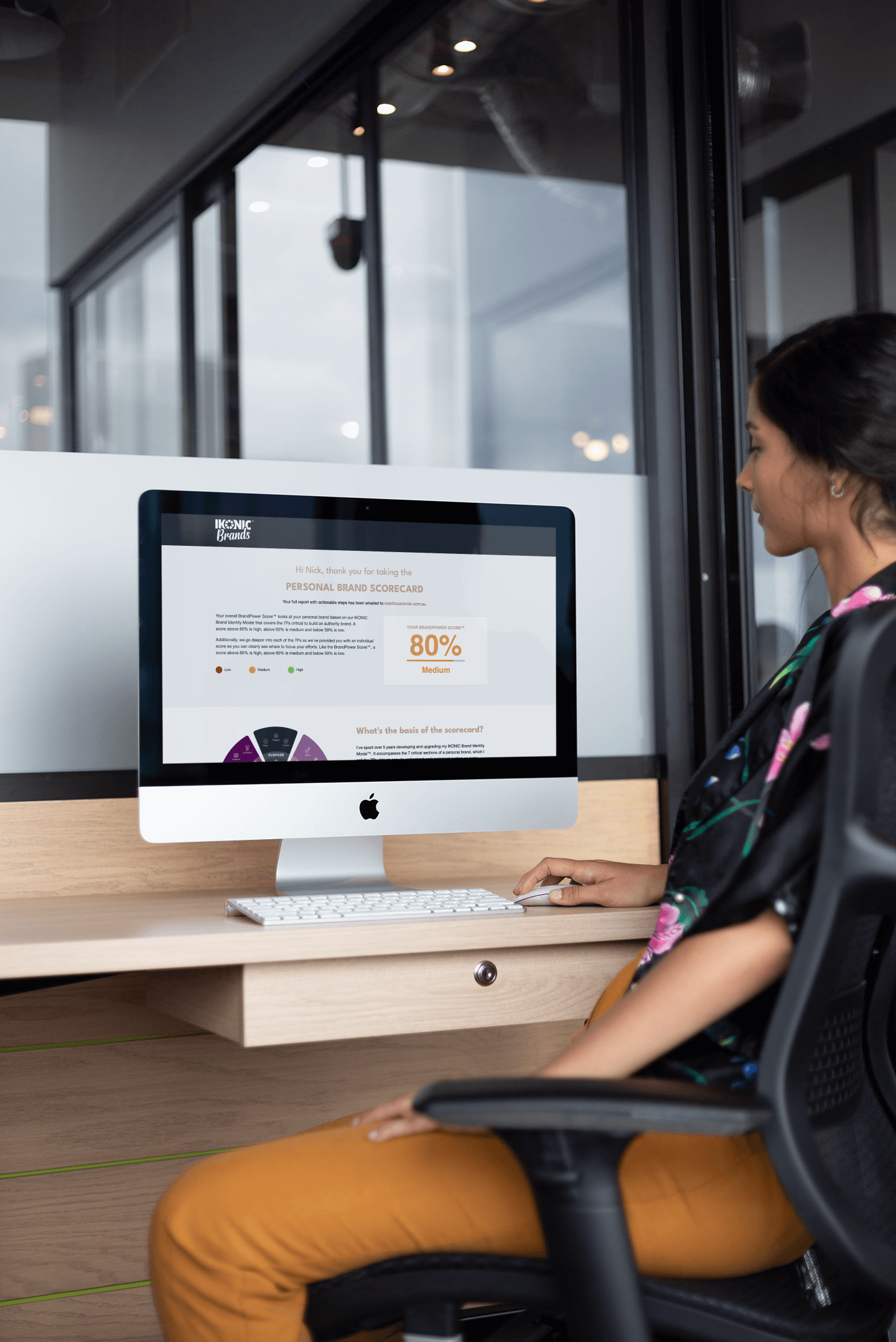 BUSINESS BRAND SCORECARD