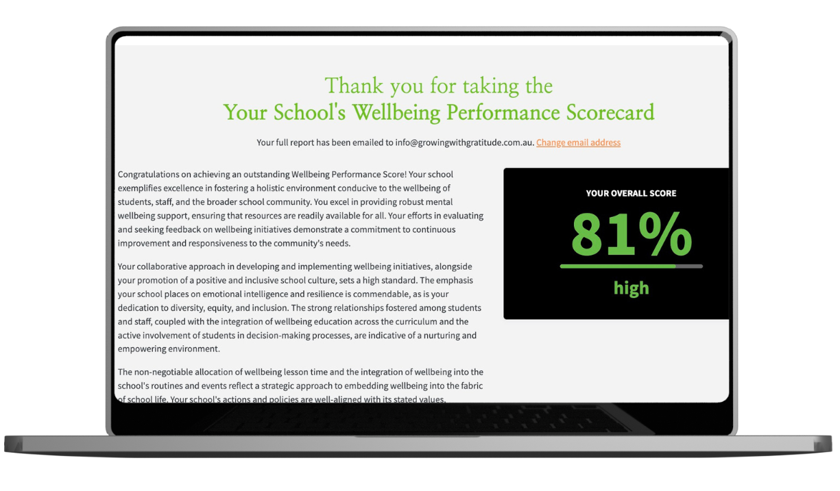 Your School's Wellbeing Scorecard