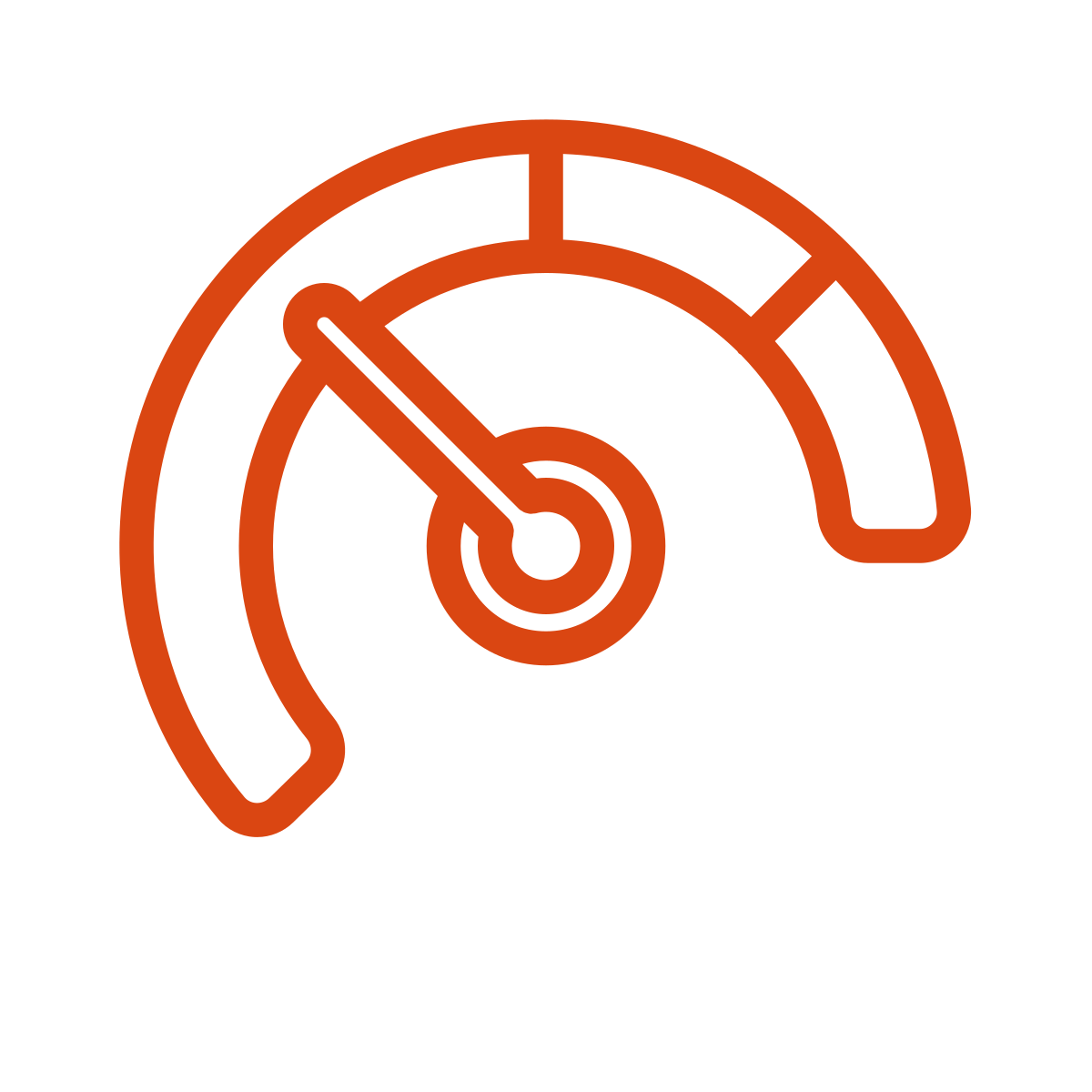 MSP Business Assessment