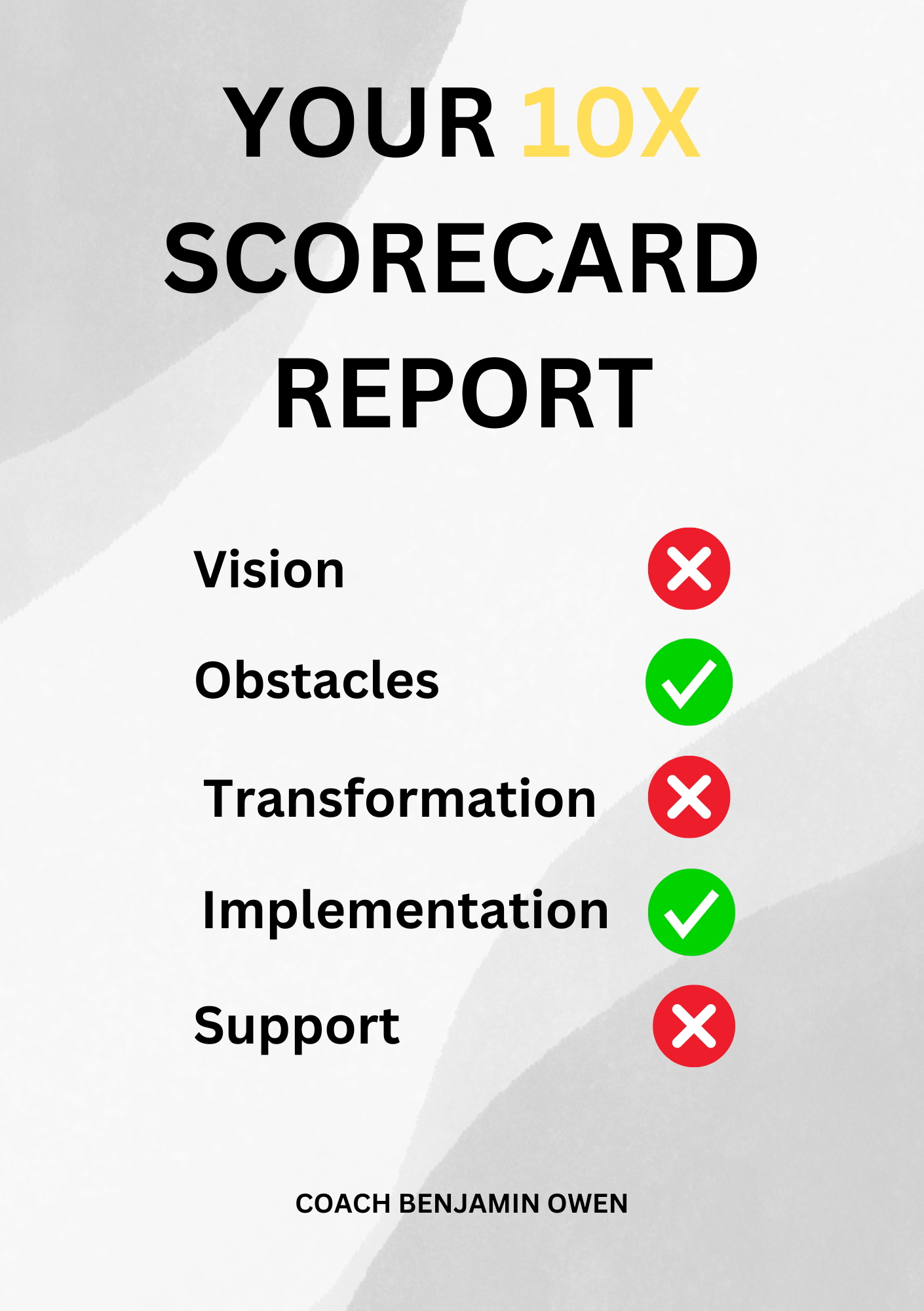 The 10X Scorecard