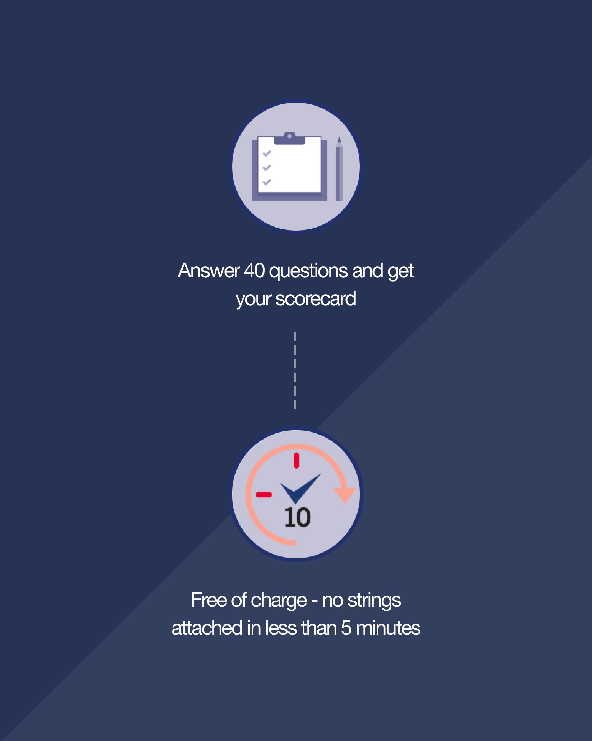 Key Person Scorecard Scorecard - APAC