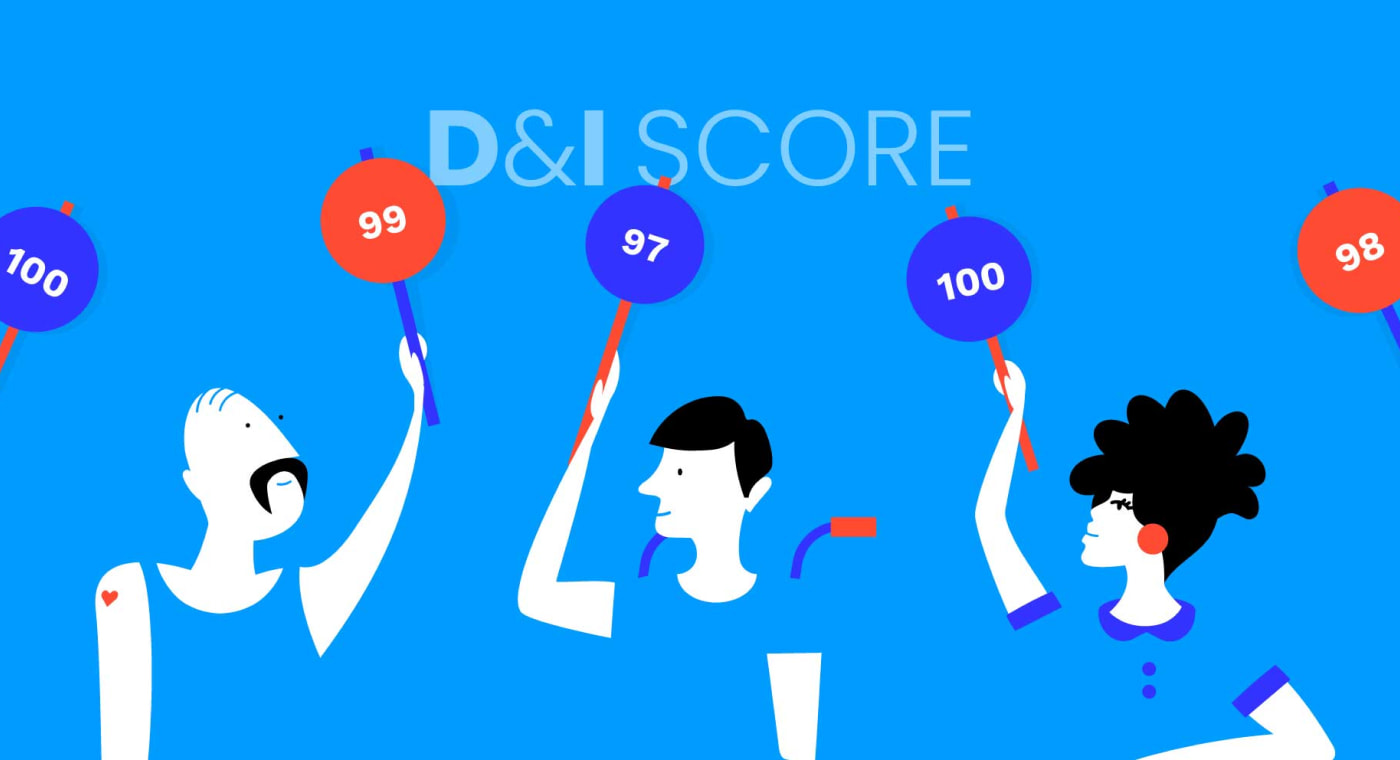 Inclusive Growth Scorecard