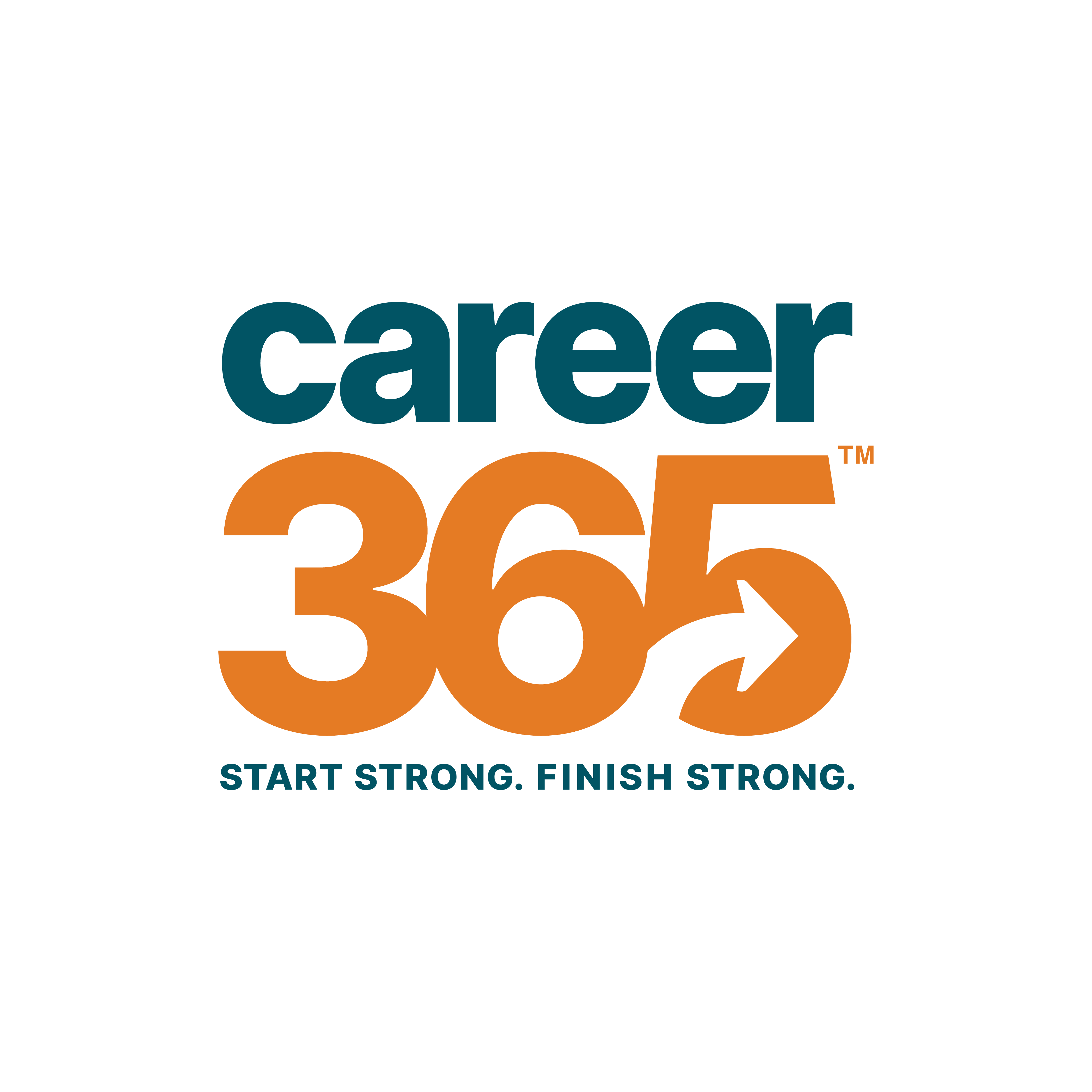 Talent Pipeline Readiness Scorecard