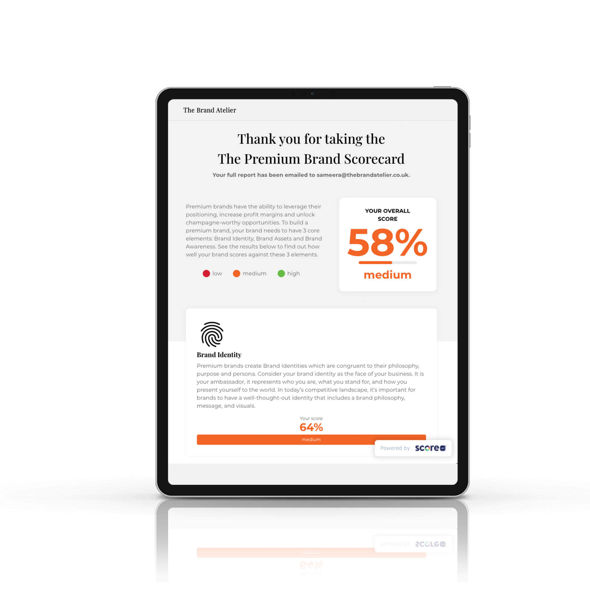 The Premium Brand Scorecard