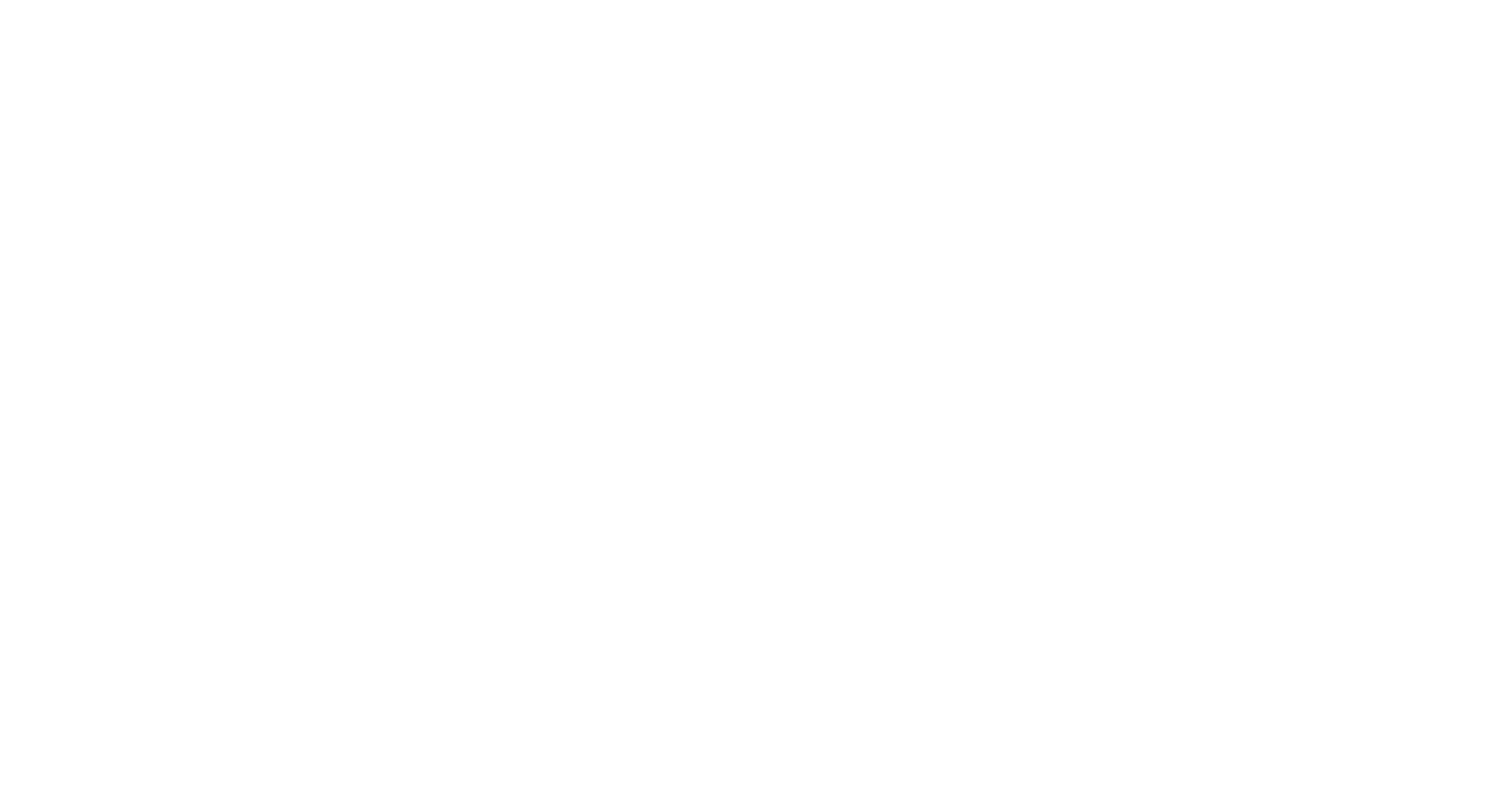 B2B Marketing Assessment