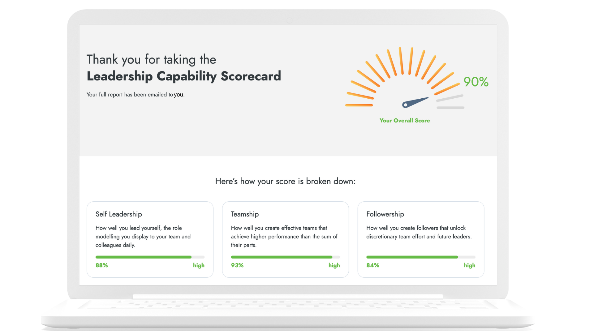 Leadership Capability Scorecard (Lite)