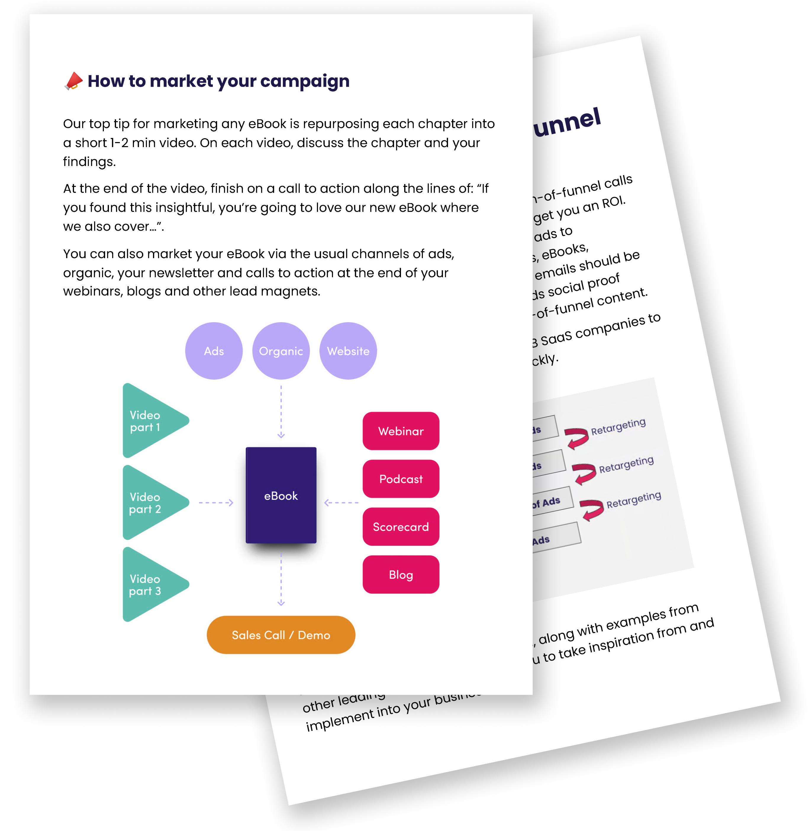 SaaS Marketing Health Check - 2025