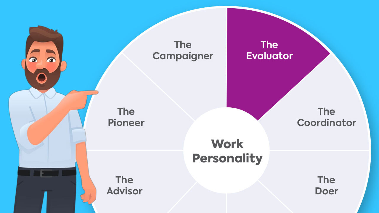 What is my Work Personality?